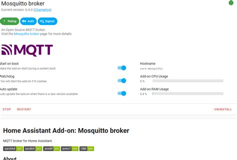 Mqtt Error Connect Econnrefused 1270011883 Zigbee Home Assistant Community