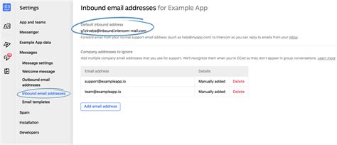 Intercom Review 2020 What You Need To Know