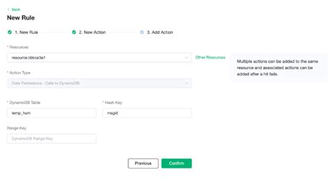 Save Mqtt Data From Emqx Cloud To Aws Dynamodb Through The Public
