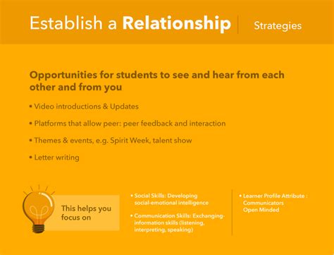 Making Remote Learning Happen In The PYP Key Learnings Toddle Learn