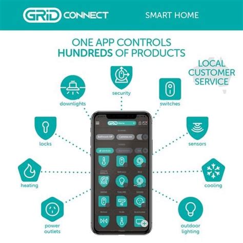 Orion Grid Connect Smart Alarm System Rf Motion Sensor Accessory Bunnings Australia