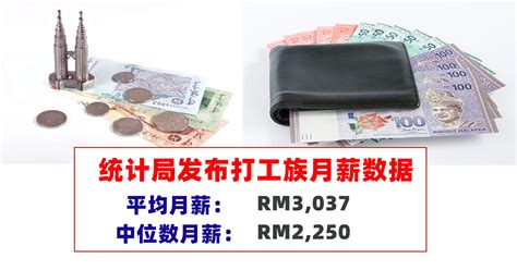 统计局数据：大马打工族平均月薪rm3037