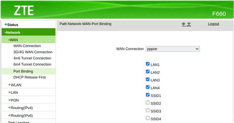 Cara Seting Modem ZTE F Hotspot PPPoE Remote