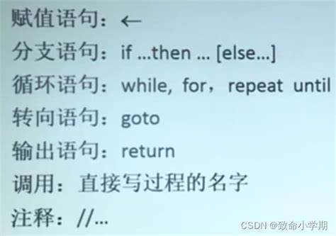 【算法设计与分析qwl】伪码——顺序检索，插入排序 插入排序伪代码 csdn博客