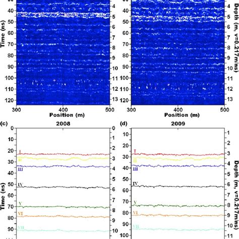 Gpr Scan Data Of A 6 Inch Concrete Slab With Two Embedded Delamination Download Scientific
