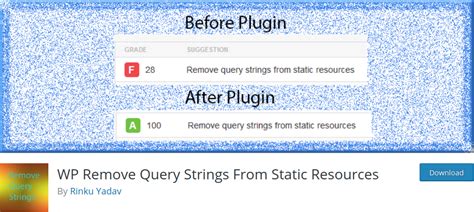 Gtmetrix Speed Test A Complete Breakdown Of Speed Testing