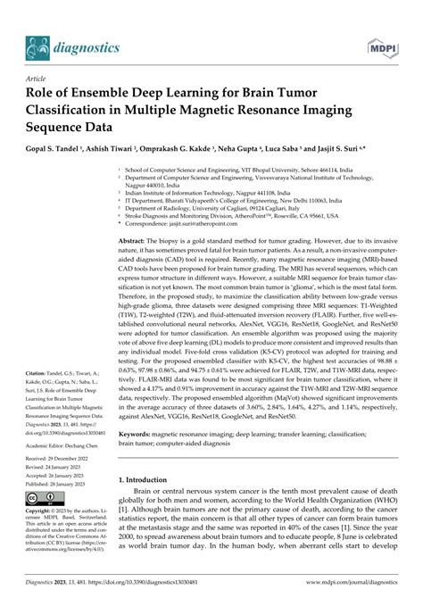 Pdf Role Of Ensemble Deep Learning For Brain Tumor Classification In
