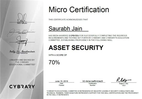 Saurabh Jain On Linkedin Cybersecurity Cybrary Infosec