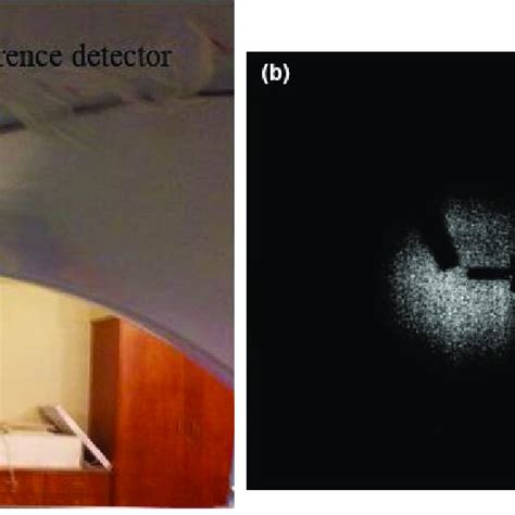 Potential Fm Error In Positioning Of Detectors Reference Field And Download Scientific
