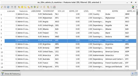 Identifying And Solving Polygon Problem Inside Geometry In Qgis