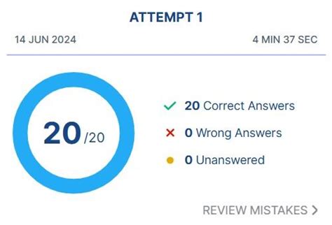 Reddy Sri Sushma On Linkedin Connections Day76 Scopeandnamespaces Errorsandexceptions