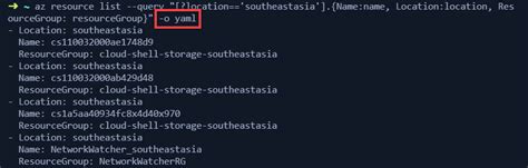 Getting Started With Azure CLI Parveen Singh