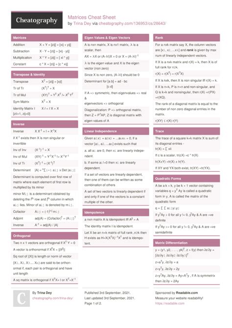 Maths Cheat Sheet Pdf 3d Maths Cheat Sheet Vectors Ma