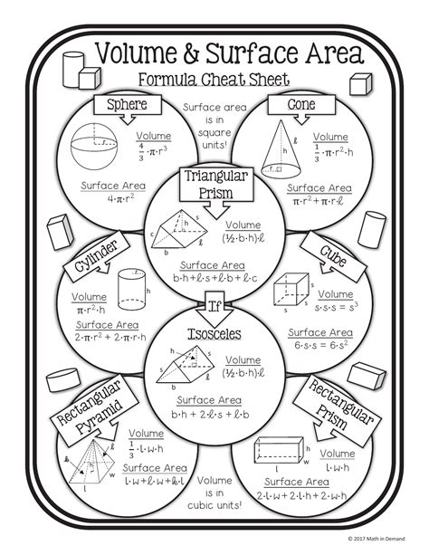 Surface Area To Volume Ratio Worksheet