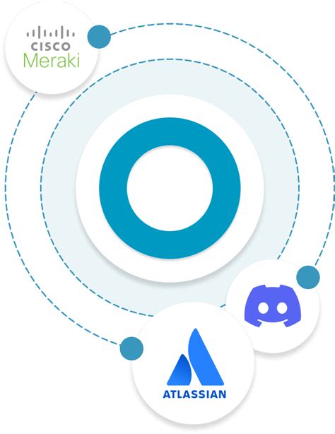 Translate Web Apps And Websites Localize