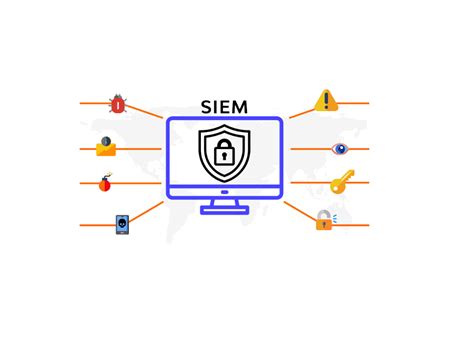 Top 10 Best Siem Tools For Cyber Attack Monitoring Pros Cons