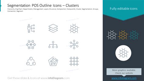 cluster search results