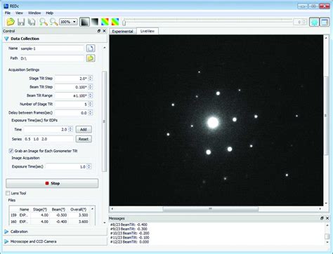 Iucr Three Dimensional Rotation Electron Diffraction Software Red For Automated Data