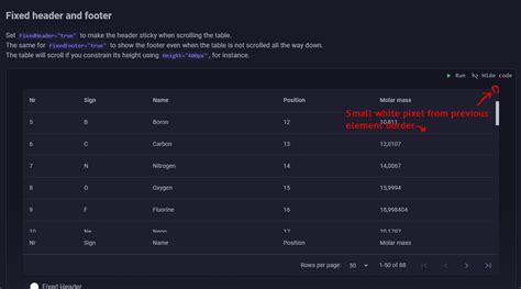 Fixed Header Is Not Squared And You Can Even See Through It · Issue