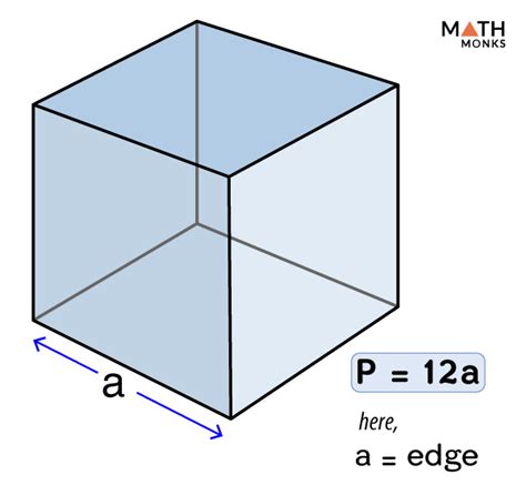 Perimeter Of Cube Formulas Examples Diagrams