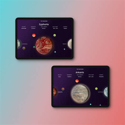 The Universe Figma Design Behance