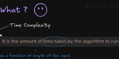 Time Complexity And Space Complexity Understand Dev Community