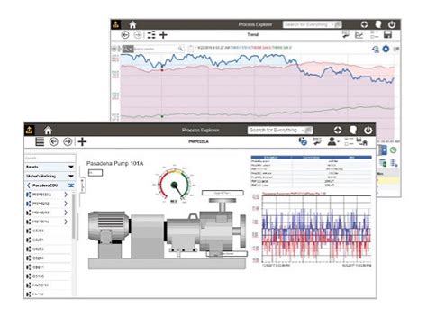Adatafy Aspeninfoplus21 Techinnovation Operationalexcellence Digitalsolutions Expectmore