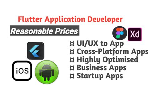Develop Android And Ios Mobile App Using Flutter By Mkamran247 Fiverr
