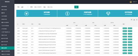 2023最强大数字货币交易所源码搭建 电鸭社区
