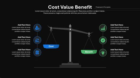 Cost Value Benefit Powerpoint Template Slidebazaar