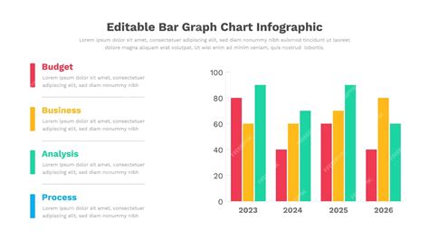 Premium Vector A Screenshot Of A Slide Showing A Bar Graph Chart