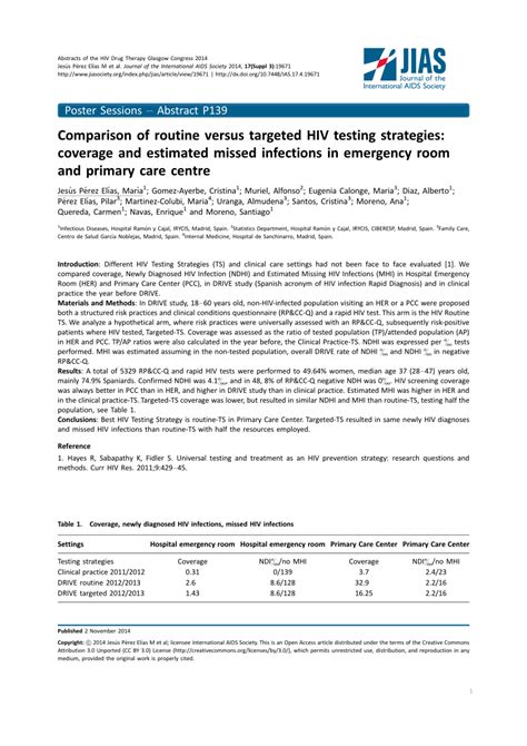 Pdf Comparison Of Routine Versus Targeted Hiv Testing Strategies