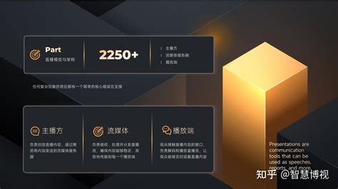 直播技术原理与架构解析 知乎