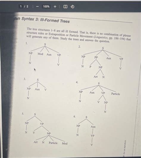 The Tree Structures 1−8 Are All Ill Formed That Is
