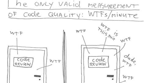 Methods For Improving The Code Quality