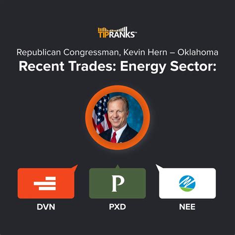 Kevin Herns Congressman Recent Trades Energy 🧐 Rstockmarket