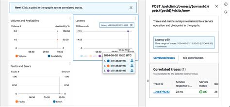 Monitor Java Apps Running On Tomcat Server With Amazon Cloudwatch Application Signals Preview