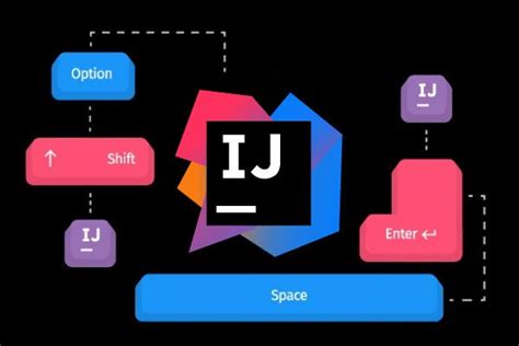 Intellij Shortcuts And Cheat Sheet Jrebel By Perforce