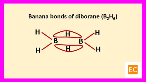 Elemental Chemistry Diborane Structure And Bonding