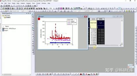 如何高效用origin处理cv、xrd、tga、dsc数据？这篇教程搞定一切！ 知乎