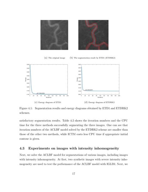 Two Phase Segmentation For Intensity Inhomogeneous Images By The Allen Cahn Local Binary Fitting