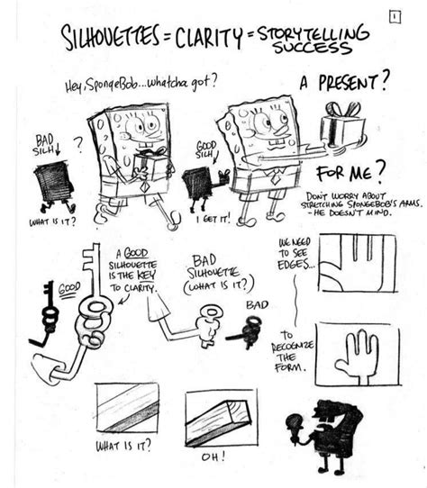 Nickelodeon Spongebob How To Draw Behind The Scenes R Spongebob