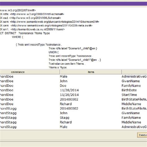 Sparql Query Returns Associated Actors Roles And Events For An