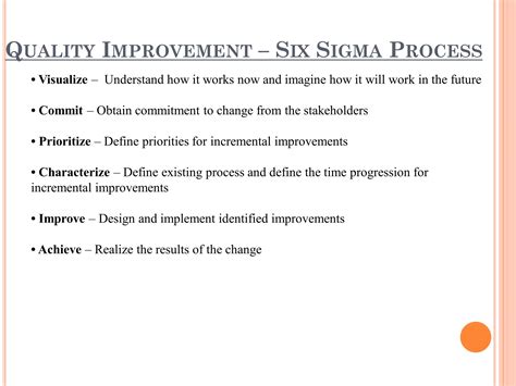 Software Quality Assurance Introduction Ppt
