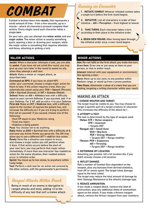 A Combat Cheat Sheet R Fallout2d20