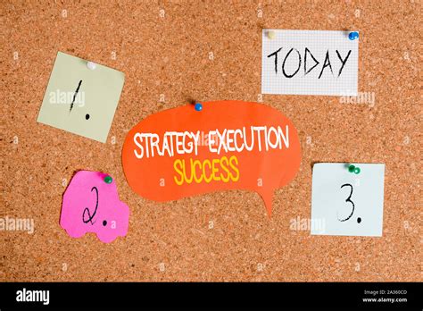 Word Writing Text Strategy Execution Success Business Photo Showcasing Putting Plan Or List And