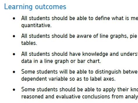 Aqa Gcse Pe Use Of Data Unit Power Points Exam Qs Worksheets Revision And Hw Teaching