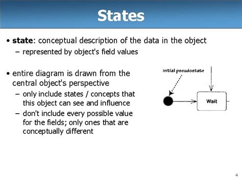 Cse 403 Lecture 9 Uml State Diagrams Reading