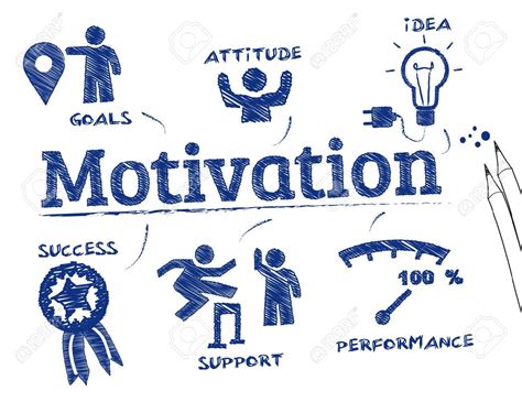 Clip Art Motivation 19 Free Cliparts Download Images On Clipground 2026