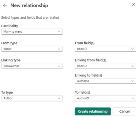 relationships with microsoft fabric graphql api